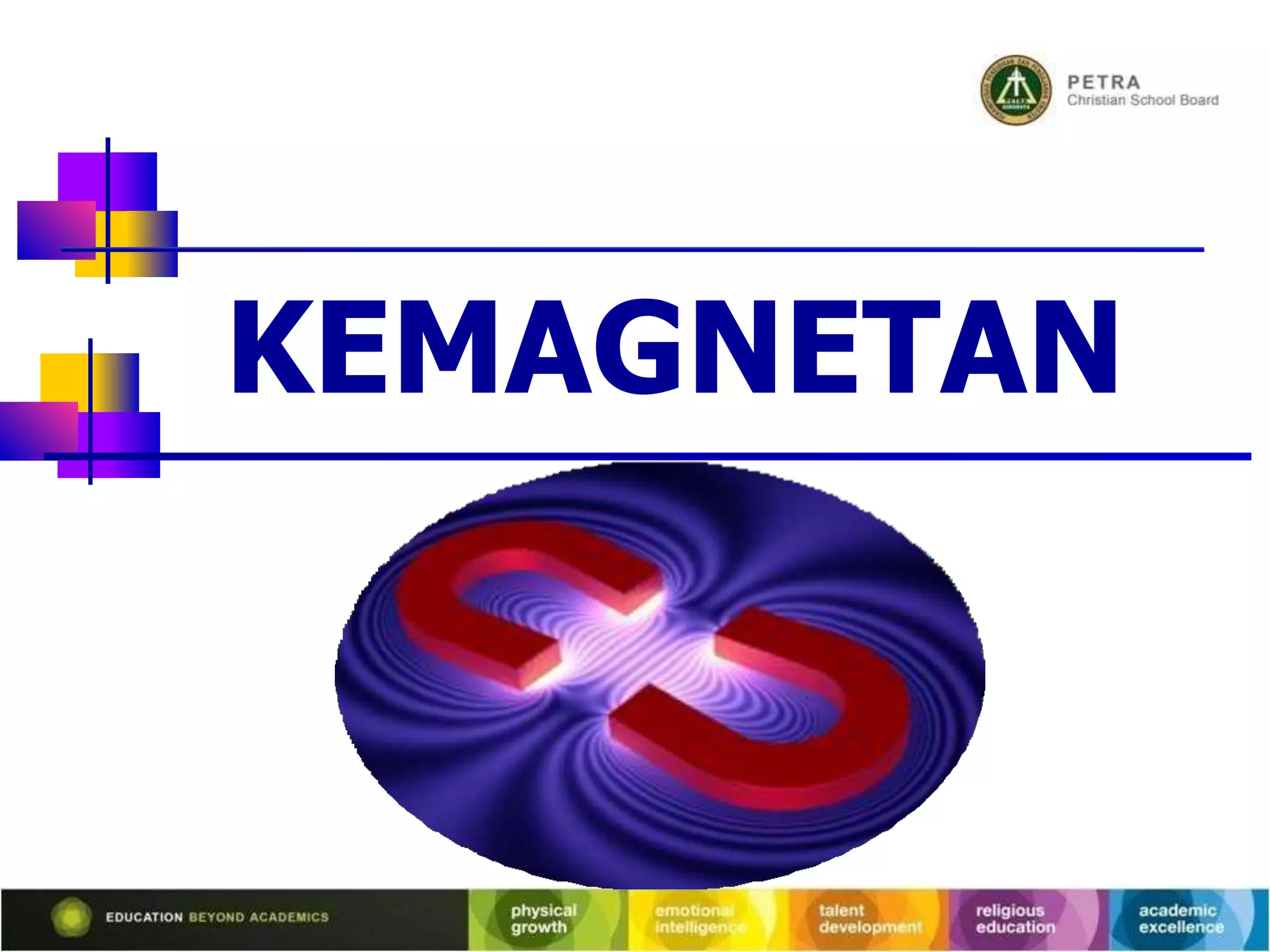 Kemagnetan - Kelas IX.pptx
