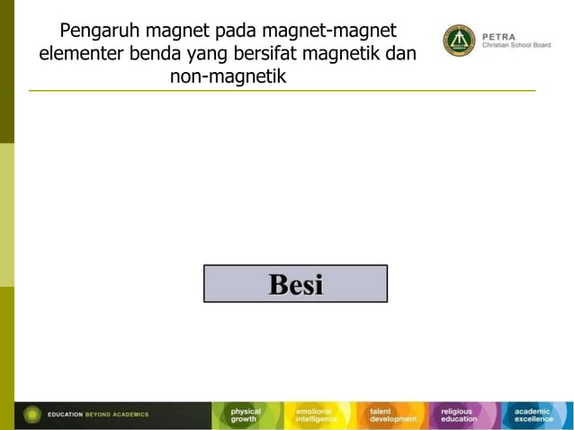 Kemagnetan - Kelas IX.pptx