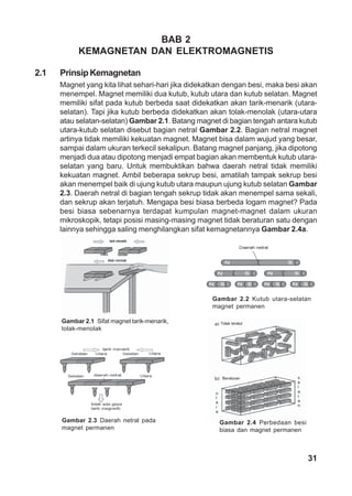 Kemagnetan dan elektromagnetis | PDF