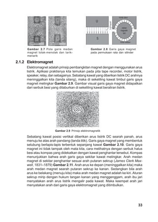 Kemagnetan dan elektromagnetis | PDF