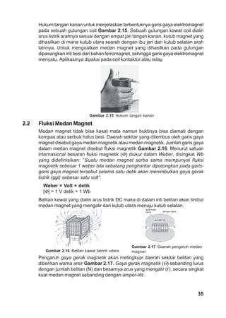 Kemagnetan dan elektromagnetis | PDF