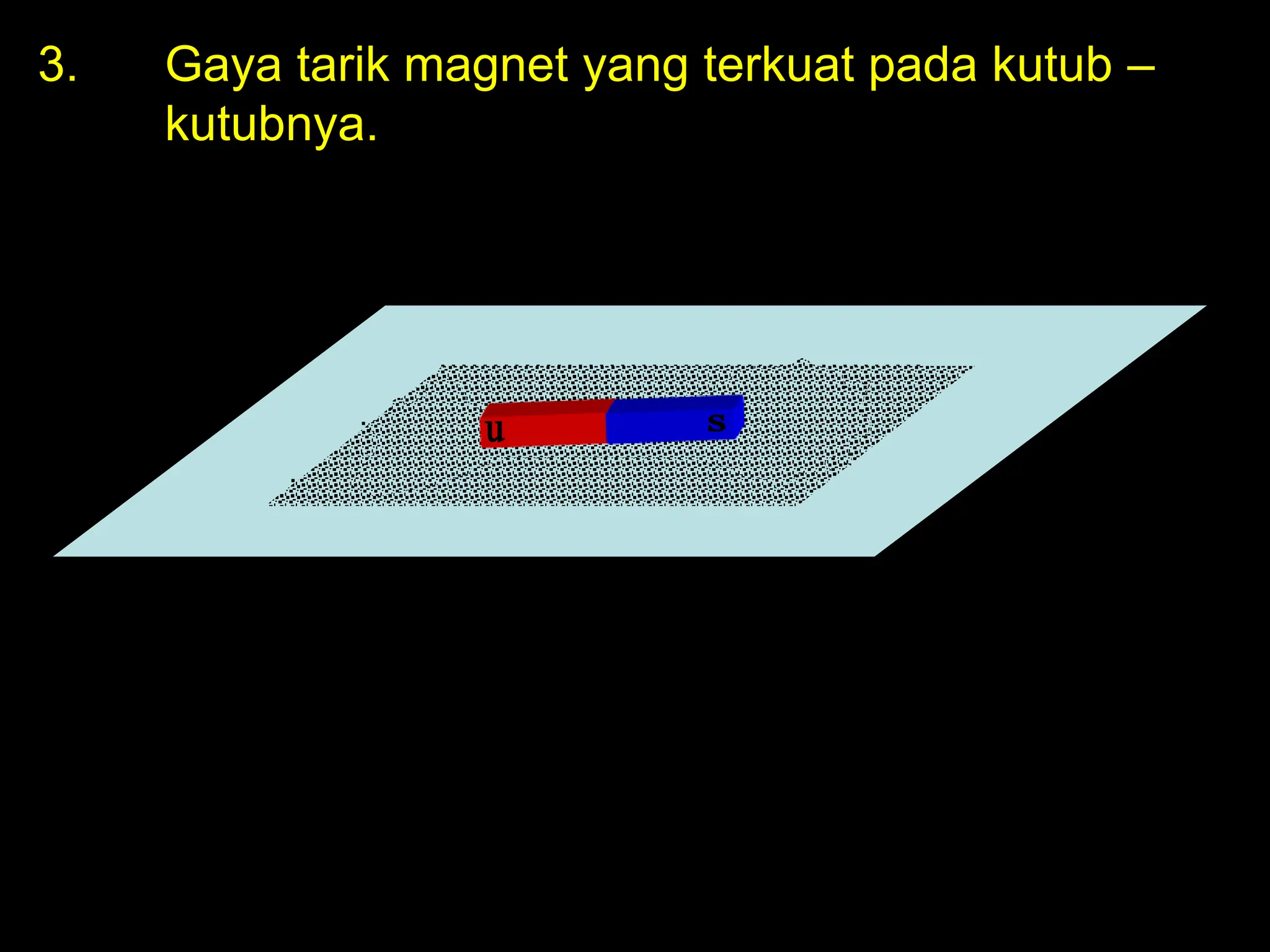 kemagnetan new.ppt kemagnetan di lingkungan | PPT
