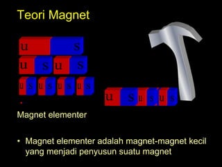 kemagnetan new.ppt kemagnetan di lingkungan | PPT
