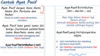 Ayat Aktif dan Ayat Pasif | PPTX