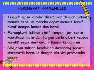 Kemahiran menulis-1232129239952642-2 | PPT