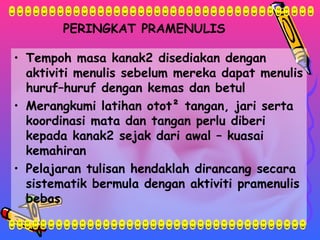Kemahiran Menulis Murid Prasekolah | PPT