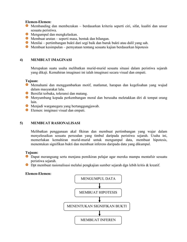 Kemahiran-Pemikiran-Sejarah.doc