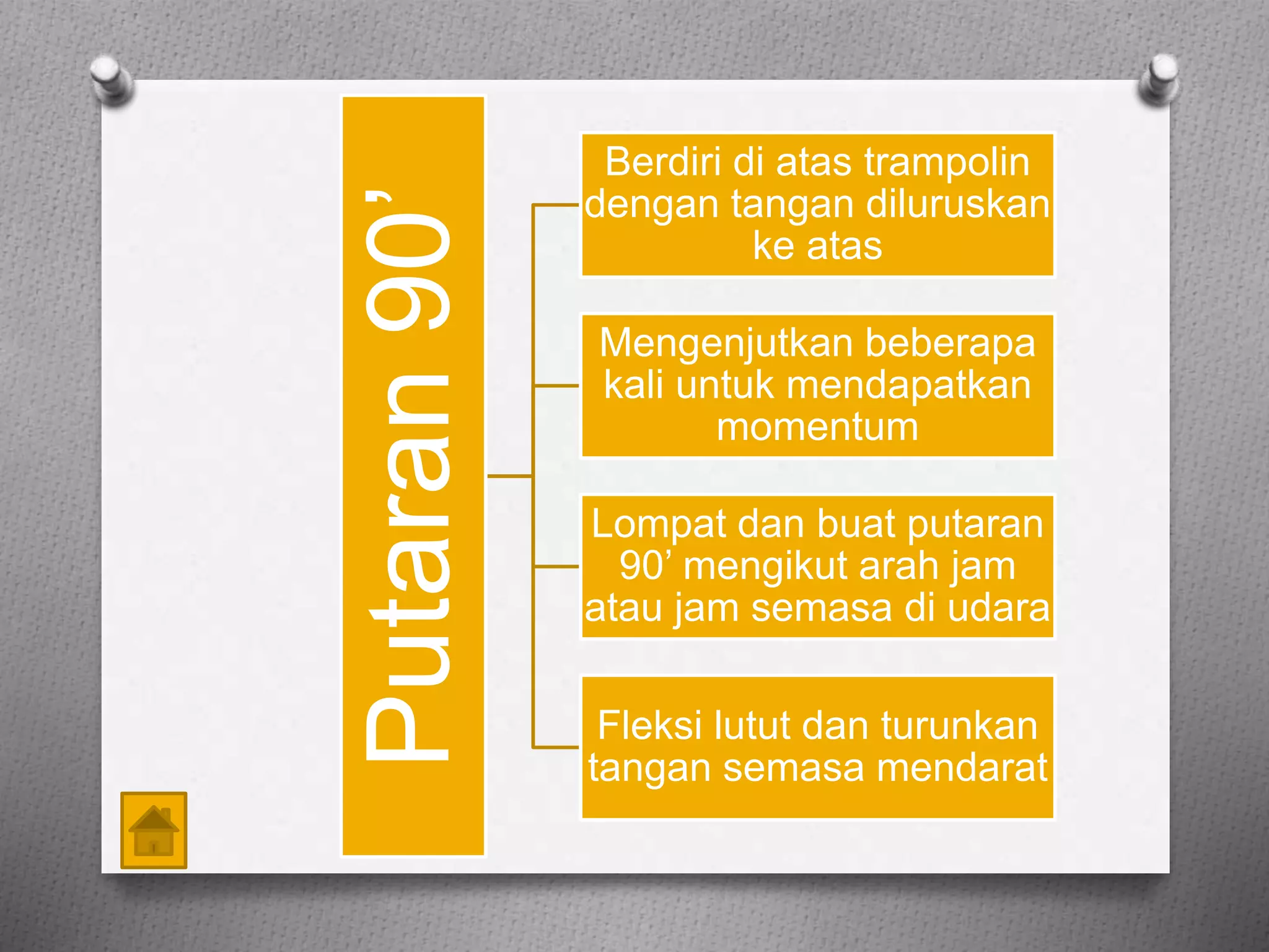 Kemahiran asas gimnastik | PPTX