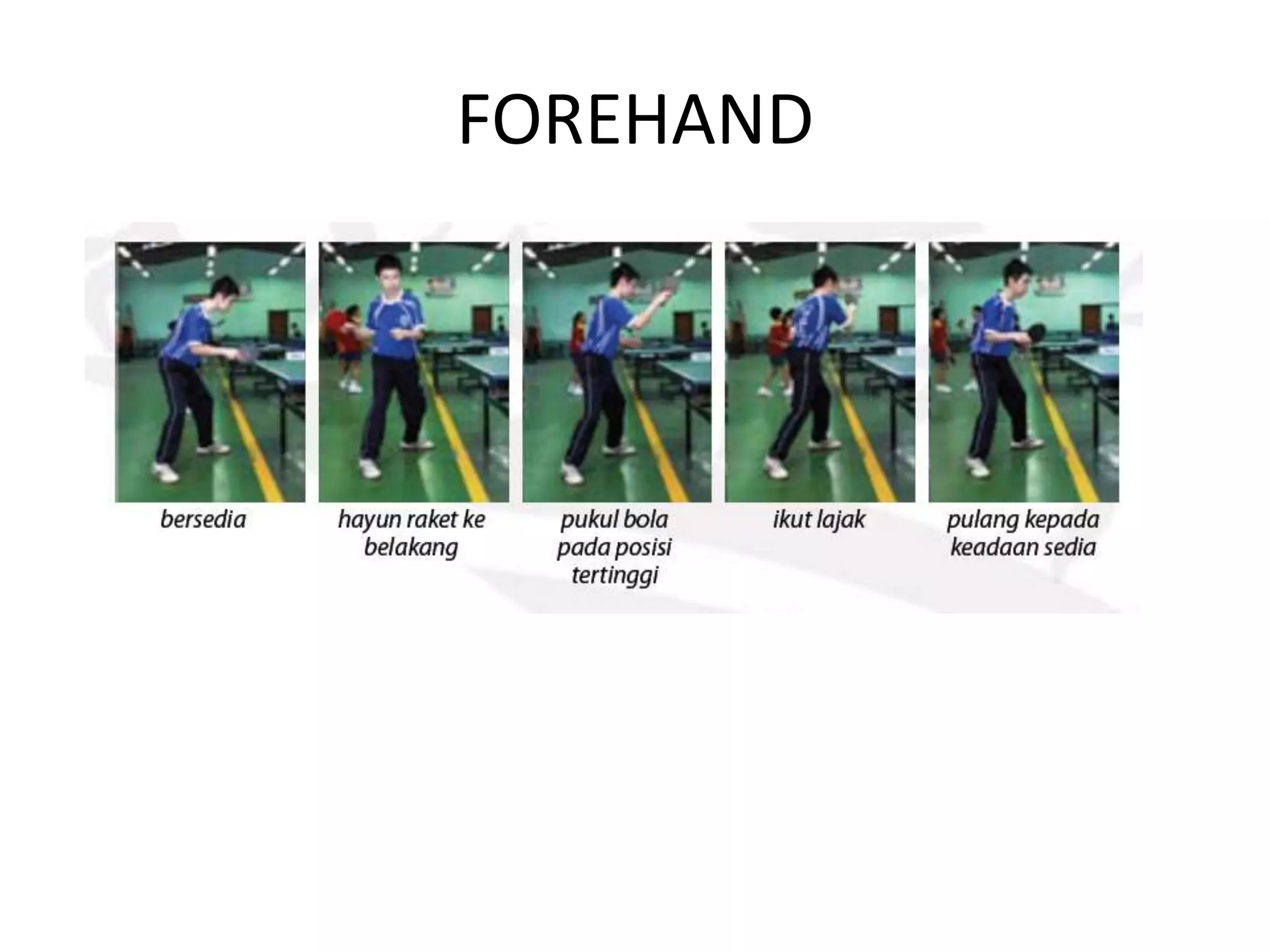 Kemahiran asas ping pong | PPTX