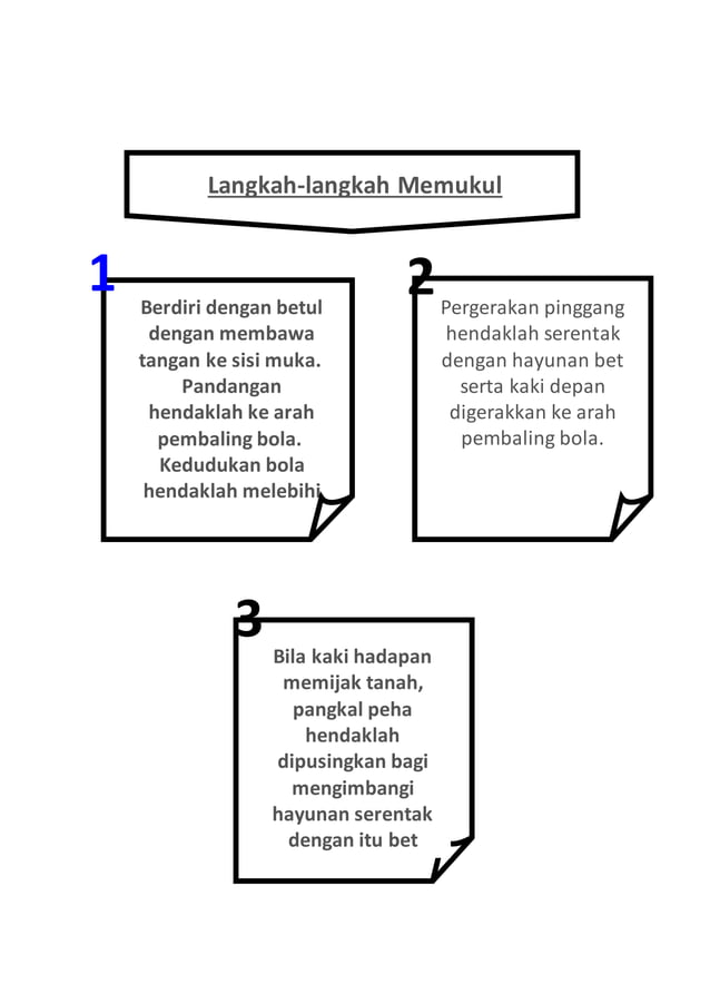 Kemahiran asas sofbol memukul | DOC