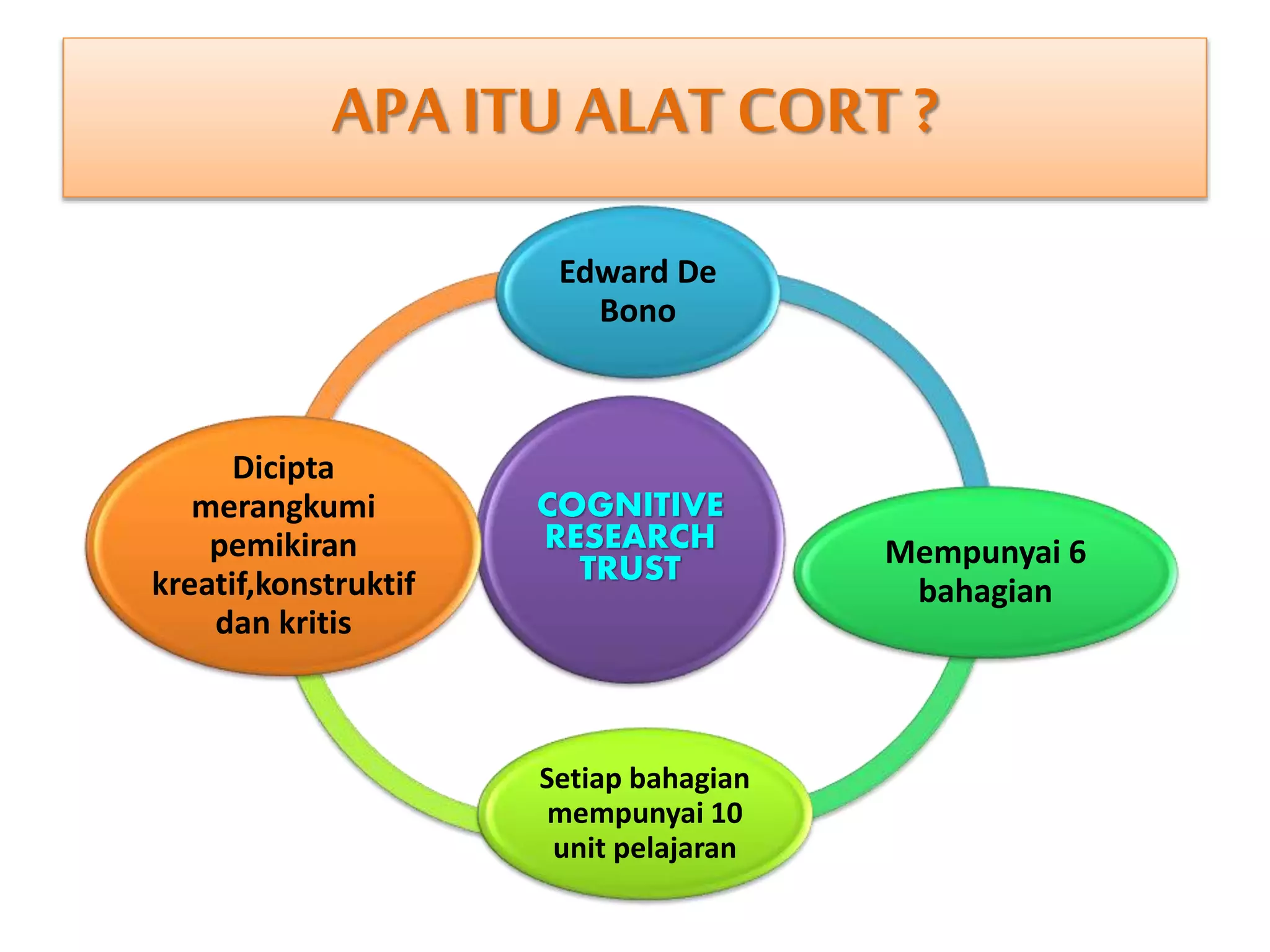 Kemahiran belajar ( alat cort ) | PPTX