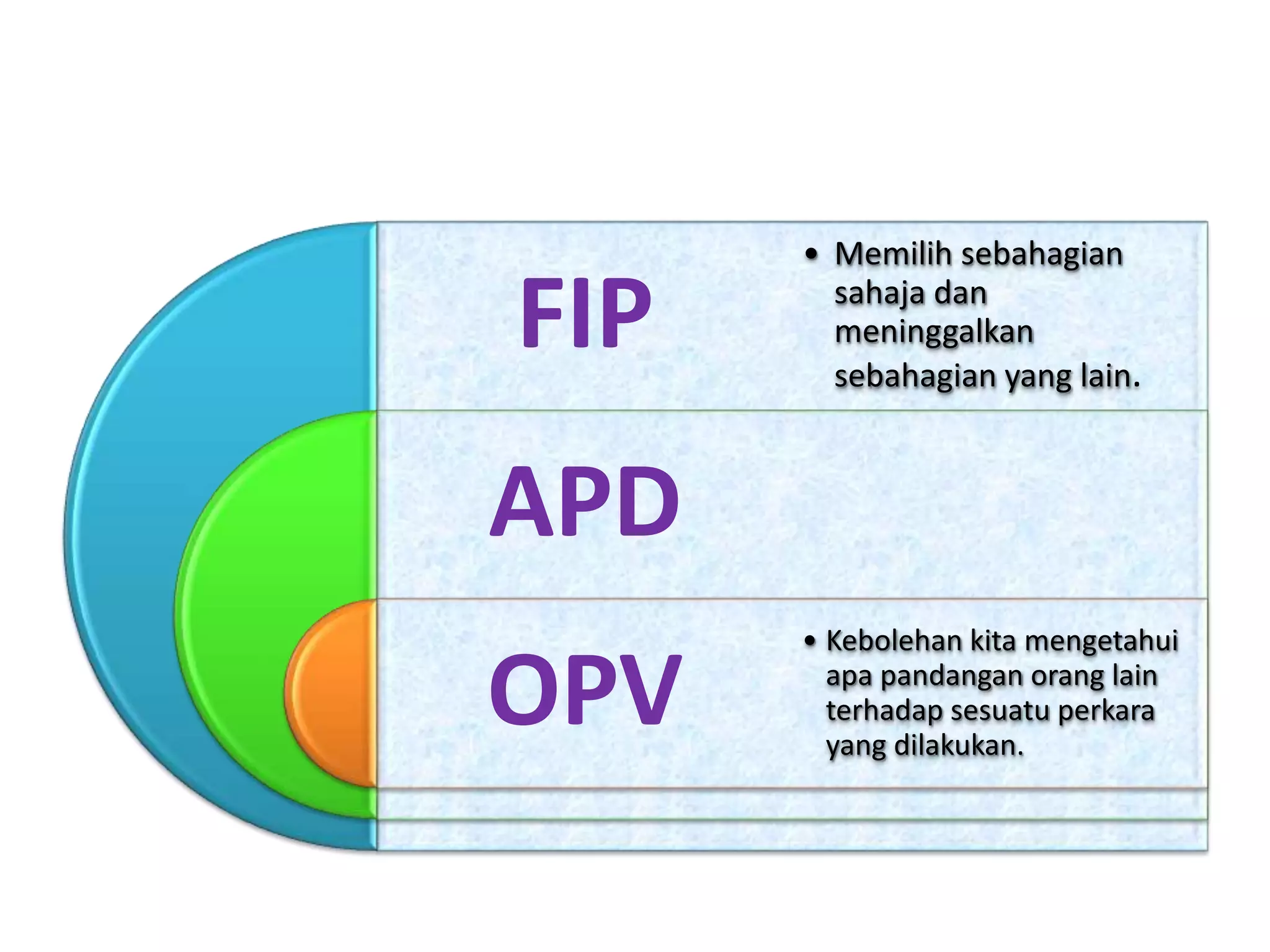 Kemahiran belajar ( alat cort ) | PPTX