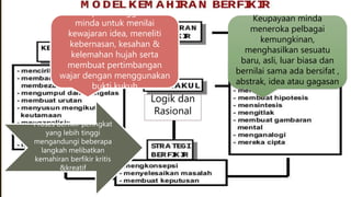 KEMAHIRAN BERFIKIR | PPTX