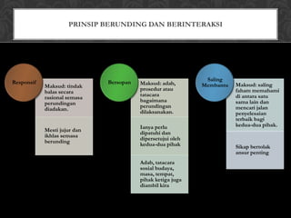 Kemahiran berunding | PPTX