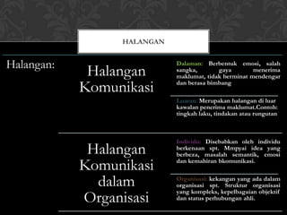 Kemahiran berunding | PPTX