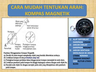 Kemahiran geografi slides arah | PPTX