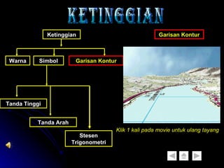 Kemahiran geografi tg3 | PPT