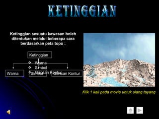 Kemahiran geografi tg3 | PPT