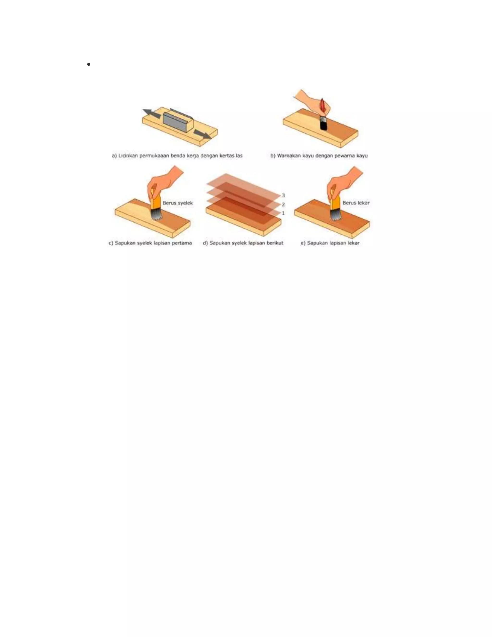 Kemahiran hdup kemasan | DOCX