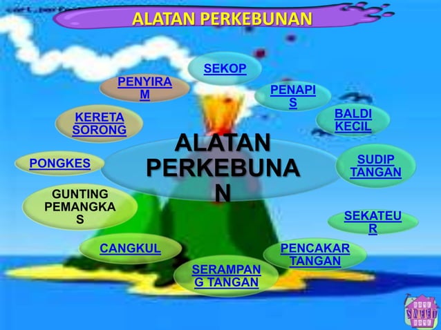 Kemahiran hidup | PPTX