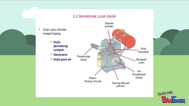 Kemahiran hidup bab enjin | PPT