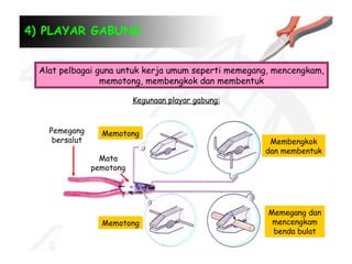 Kemahiran Hidup Bersepadu (Elektrik) | PPT