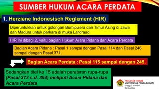 MATERU MENGENAI KEMAHIRAN HUKUM ACARA PERDATA | PPT