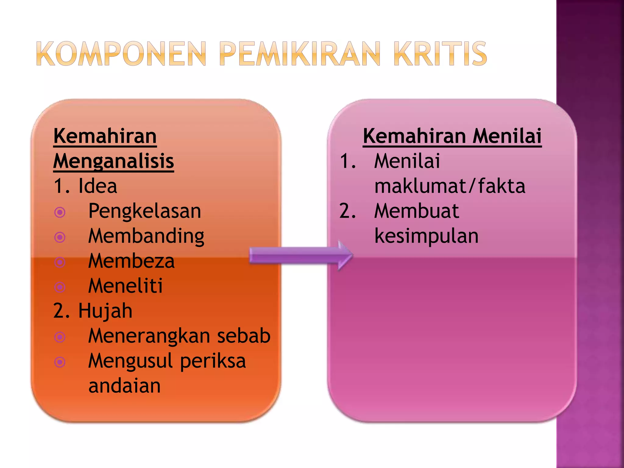 Kemahiran insaniah (Soft skills) | PPTX
