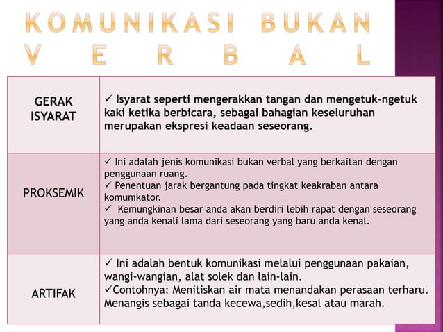 Kemahiran insaniah (Soft skills) | PPTX