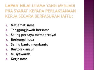 Kemahiran insaniah (Soft skills) | PPTX