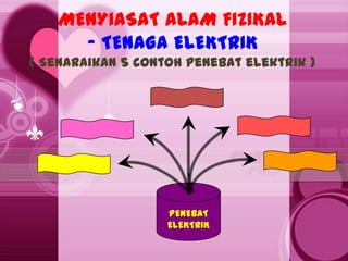 Kemahiran membuat peta minda | PPTX