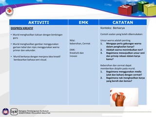 Kemahiran menaakul dsv kssr tahun 3 | PPTX