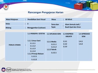 Kemahiran menaakul dsv kssr tahun 3 | PPTX