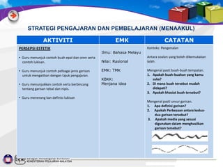 Kemahiran menaakul dsv kssr tahun 3 | PPTX