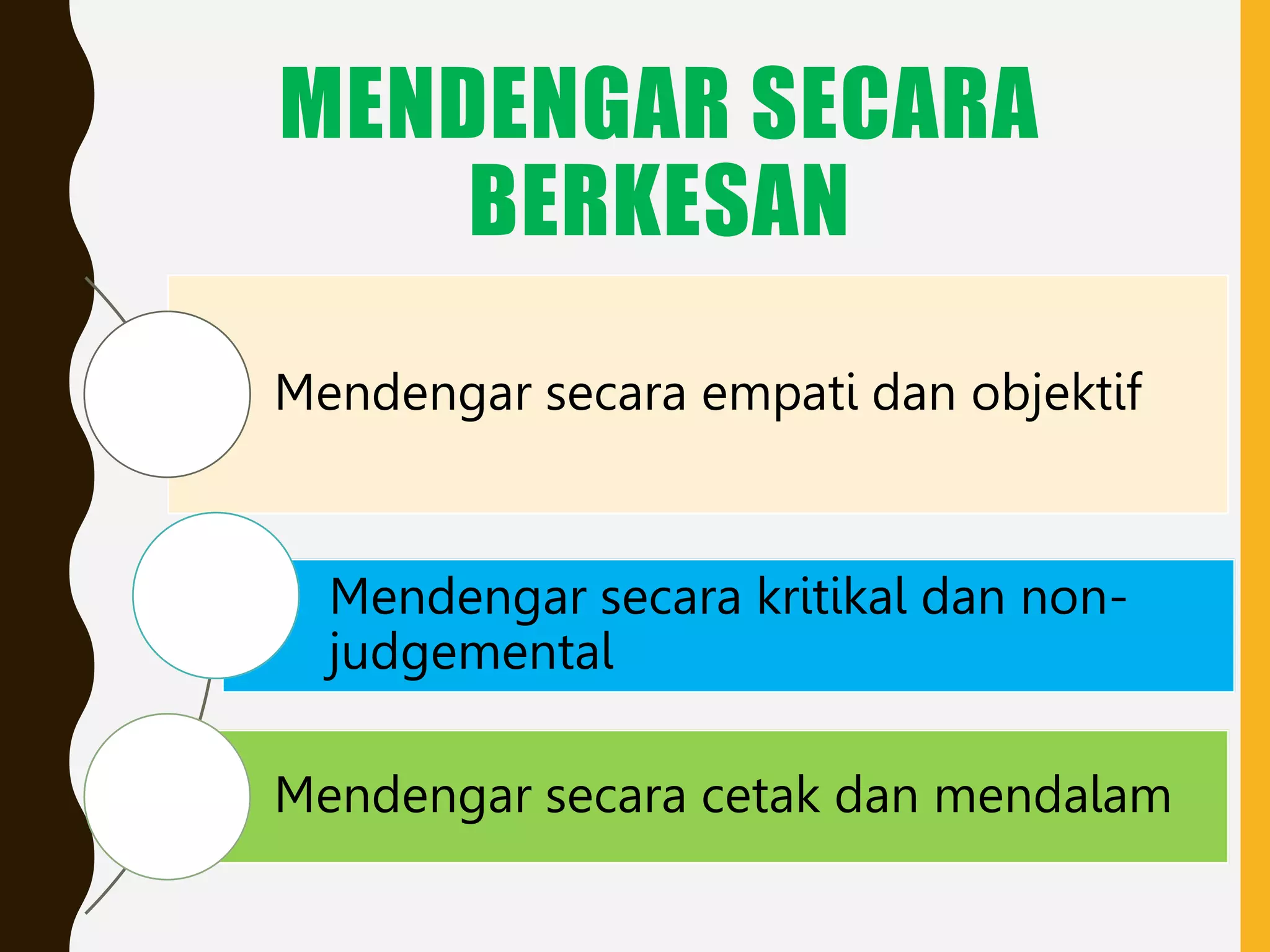 KEMAHIRAN MENDENGAR.pptx