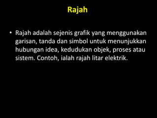 Kemahiran menganalisis maklumat | PPTX