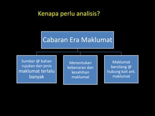 Kemahiran menganalisis maklumat | PPTX