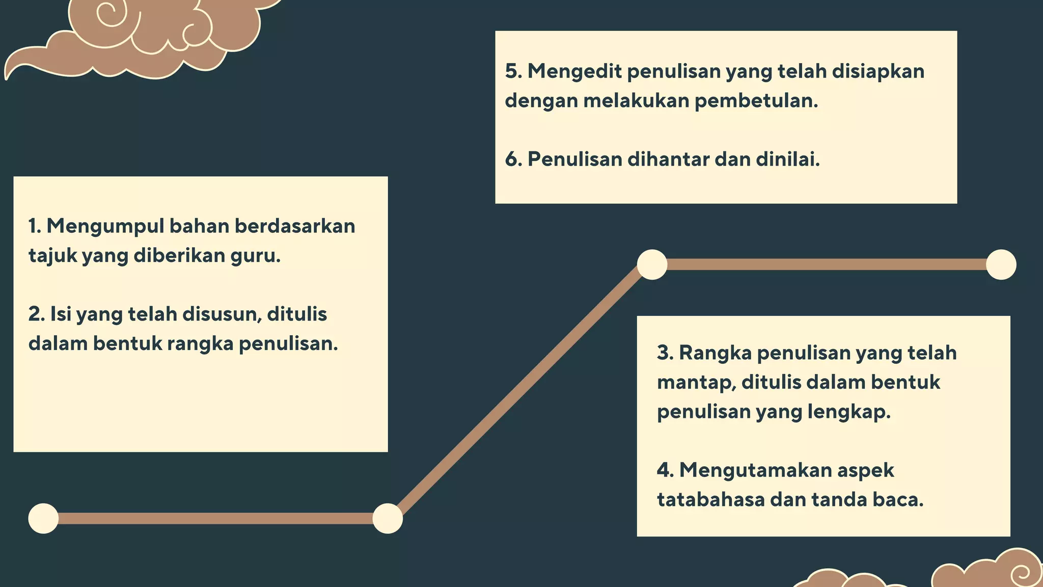 IPGKPI Kemahiran Menulis.pdf