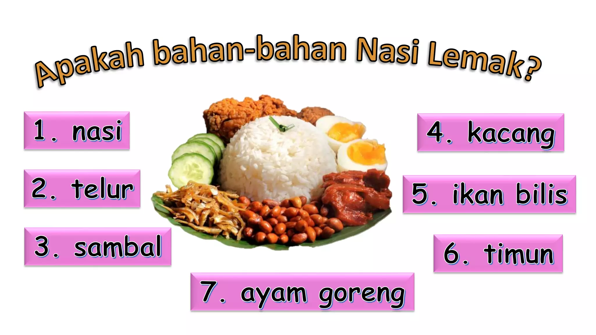 MENULIS SUKU KATA TERTUTUP (TEMA MAKANAN) | PPTX