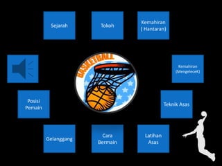 kemahiran permainan bola keranjang | PPTX