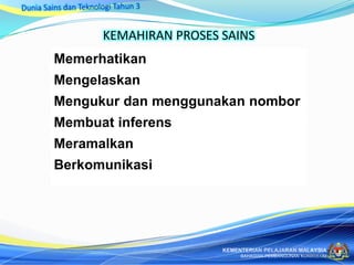 Kemahiran proses sains | PPTX
