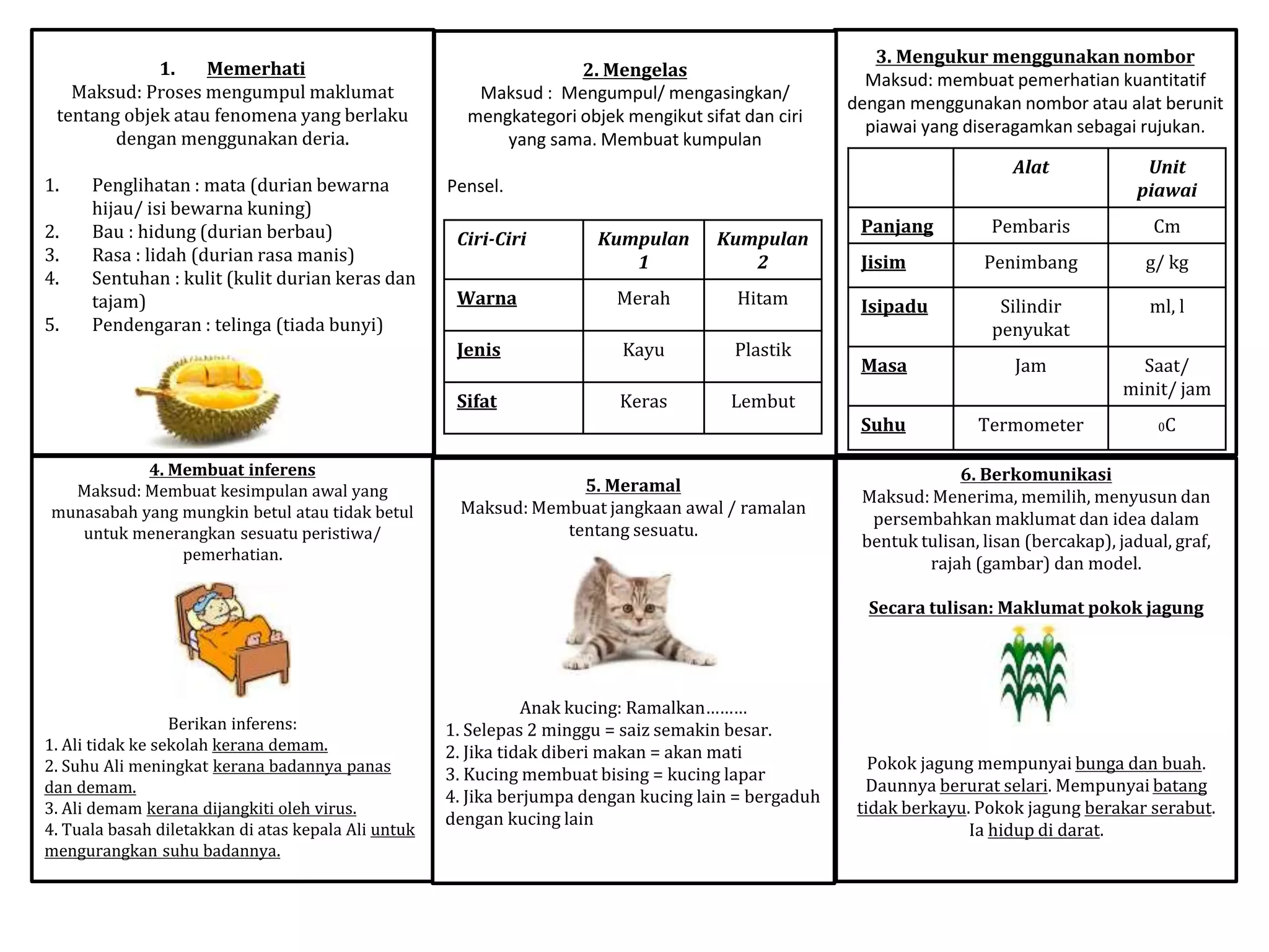 Kemahiran Proses Sains | PDF