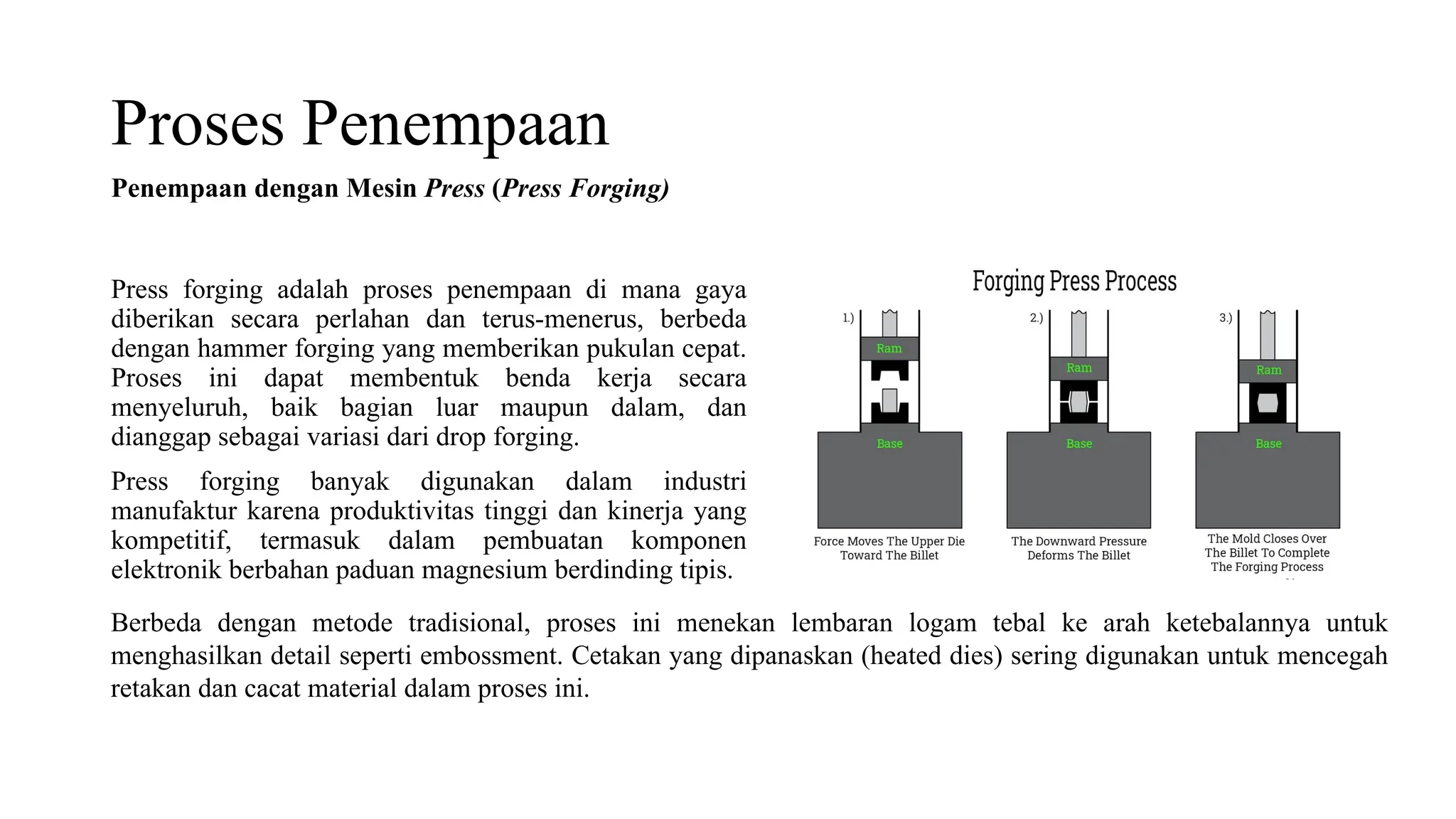 Kemajuan dalam proses Penempaan Powerpoint.pptx