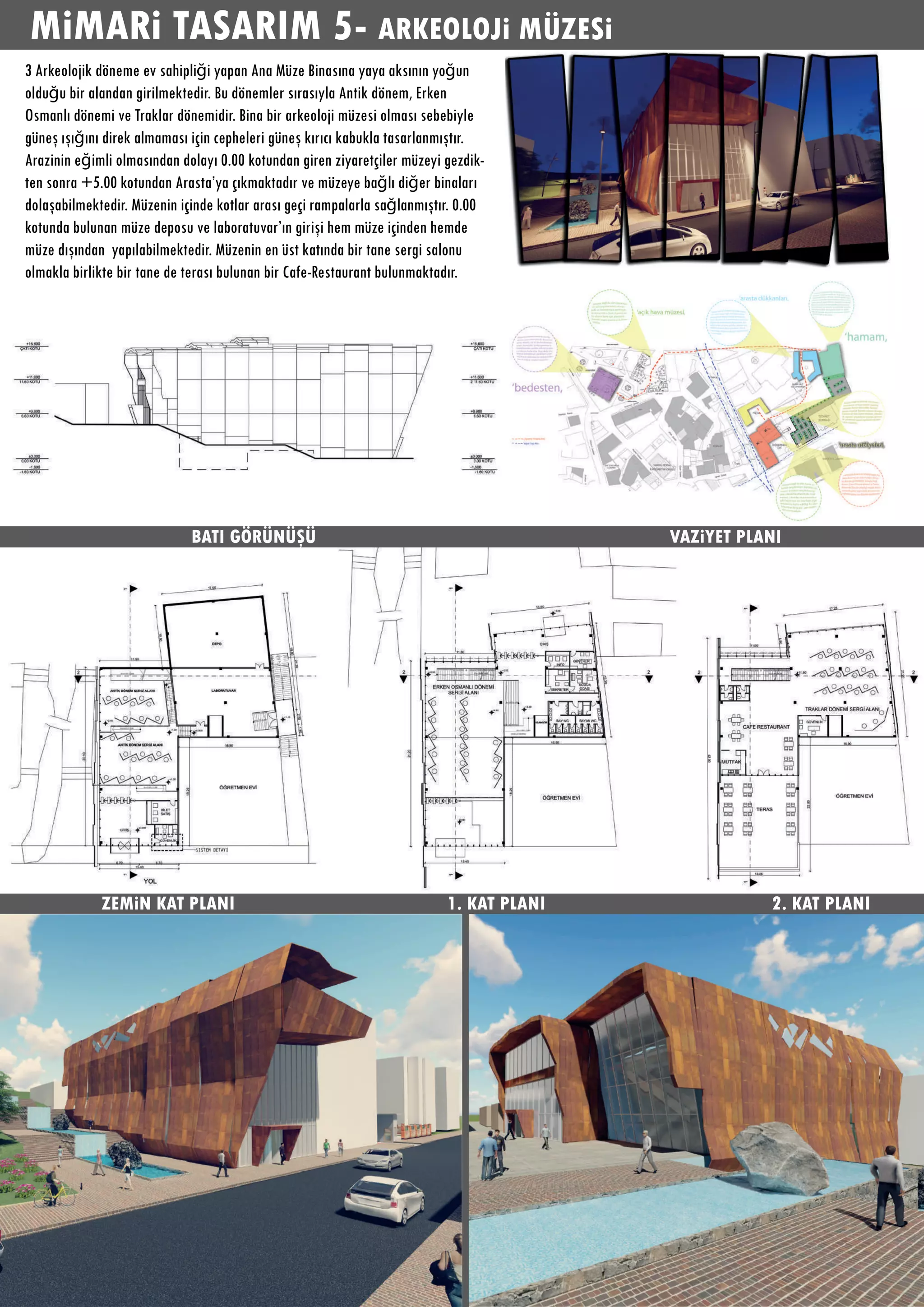 Mimari Portfolyo - Architectural Portfolio | PDF