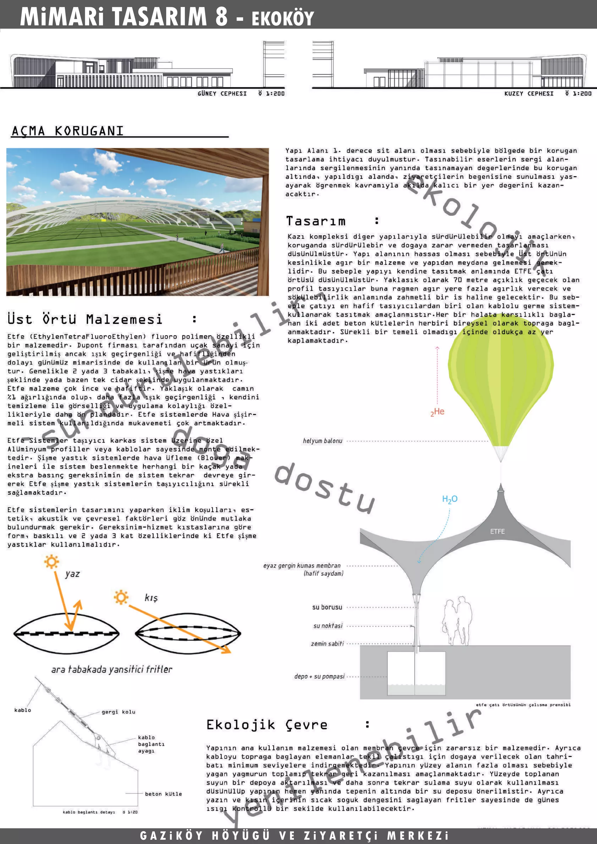 Mimari Portfolyo - Architectural Portfolio | PDF