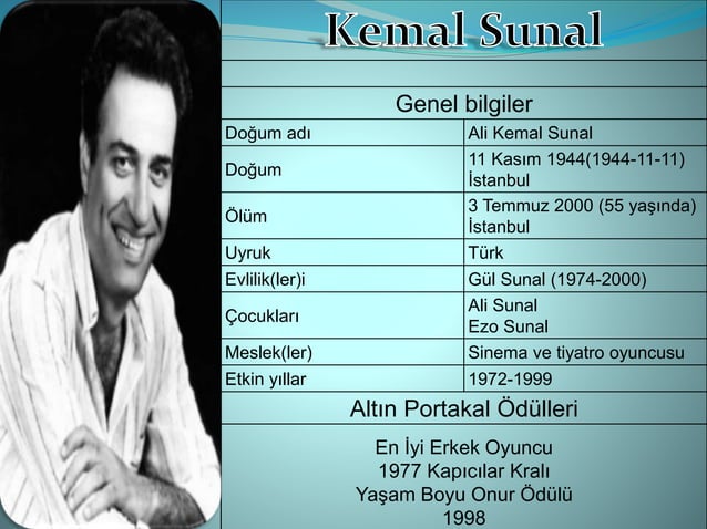Kemal sunal | PPTX