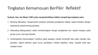 KEMAMPUAN BERPIKIR REFLEKTIF, KRITIS MATEMATIS DAN METAKOGNITIF, matematika nusantara.pdf