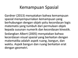 Kemampuan Spasial PPt.pptx