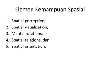 Kemampuan Spasial PPt.pptx