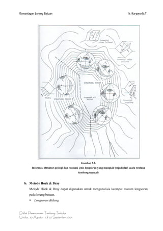 Kemantapan Lereng Batuan | PDF